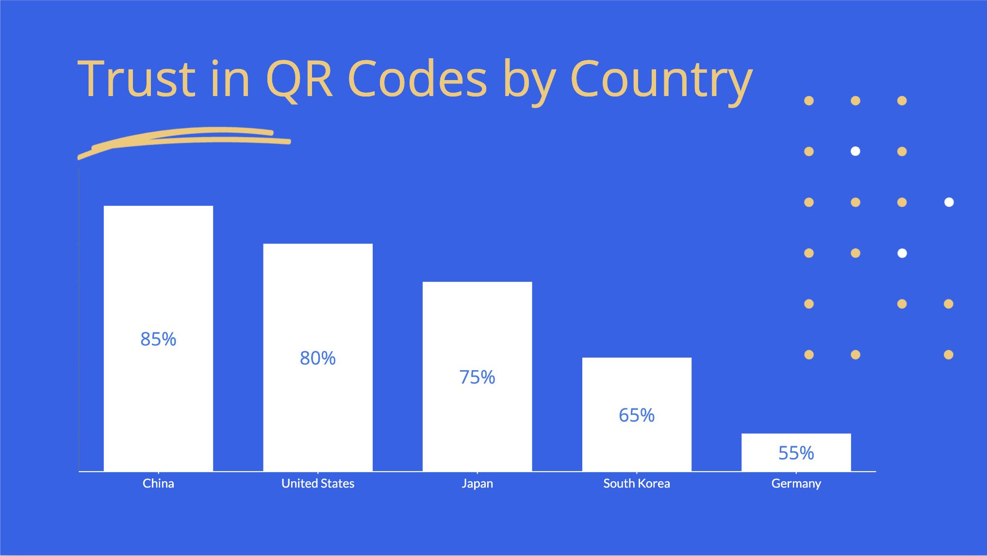 QR Code Facts, Statistics, & Trends 2024 - OpenQr QR Code Facts, Statistics, & Trends 2024 - OpenQr