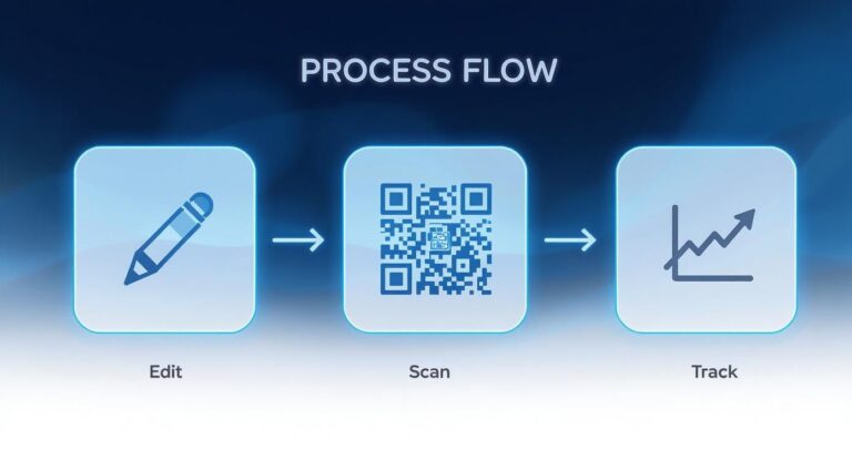 WeChat QR Code: How to Find, Share & Scan Yours (2026) - OpenQr