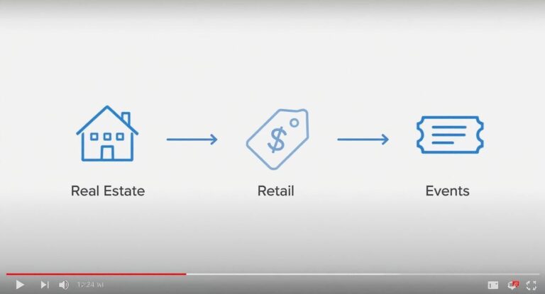 Your Guide to a QR Code Video Generator - OpenQr