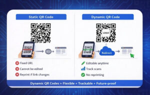 Static vs Dynamic QR Codes: What's the Difference? - OpenQr
